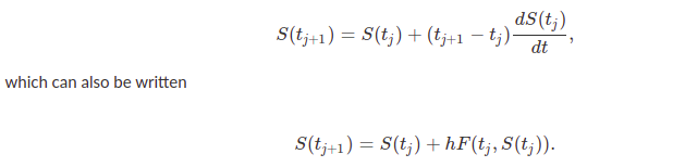 Euler's method Euler's method
